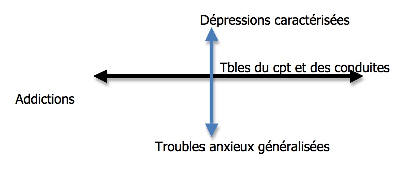 La subjectivité, qu'est-ce que cela veut dire ? - Association ...
